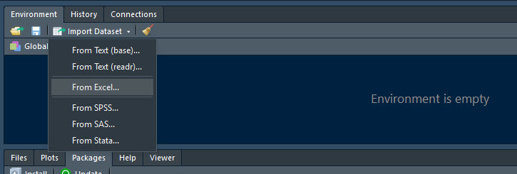 Using the R Programming Language to Produce Correlation Matrices ...